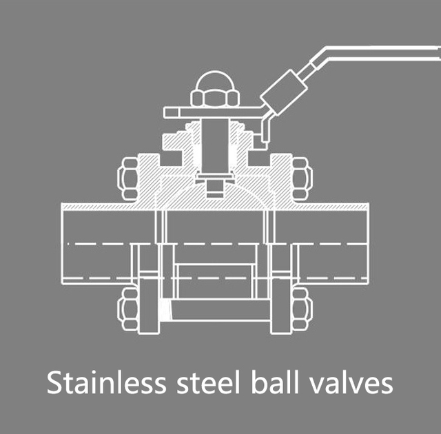 Quality Stainless Steel Products - Joneng